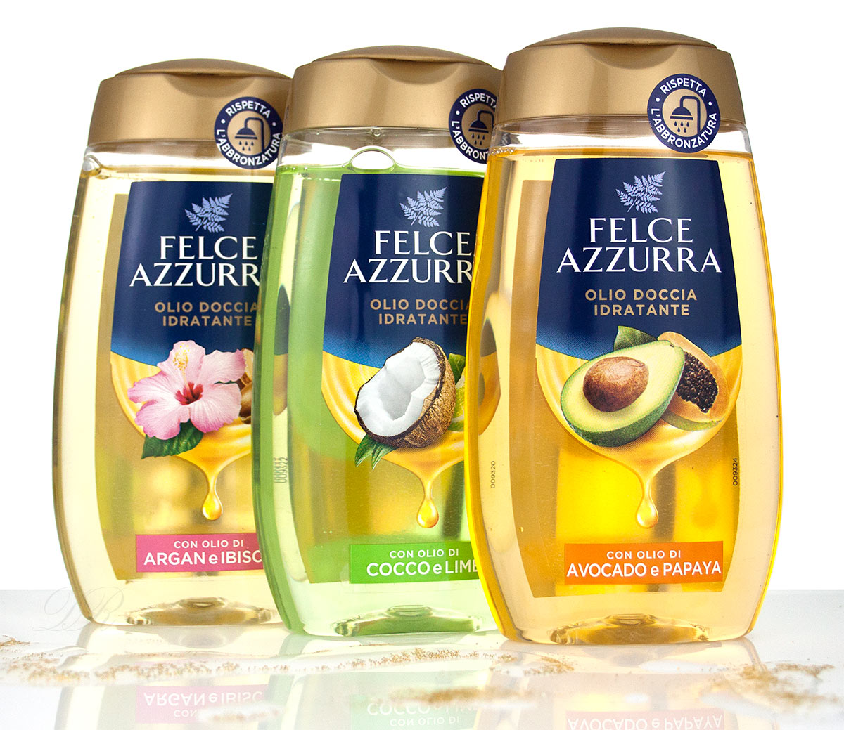 Duschöle von Felce AzzurraItalienisches Parfum | Düfte & italienische ...